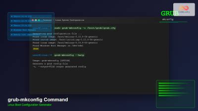 Grub Mkconfig Command Linux Complete Guide To Generate GRUB Configuration Files CodeLucky
