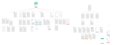 Ios How To Select Multi Controllers In Storyboard Stack Overflow