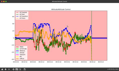 Passthrough Telemetry Over CRSF Crossfire Page Development Team ArduPilot Discourse