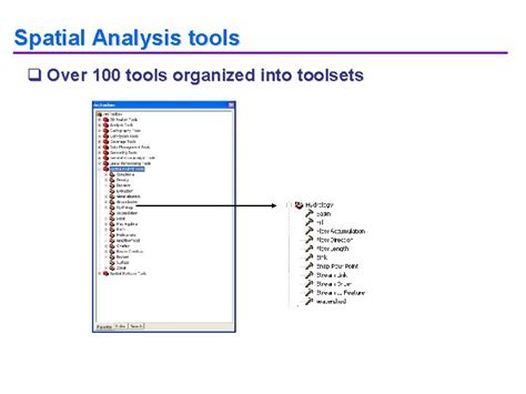 Introduction To Spatial Analysis And Spatial Modeling Benefits