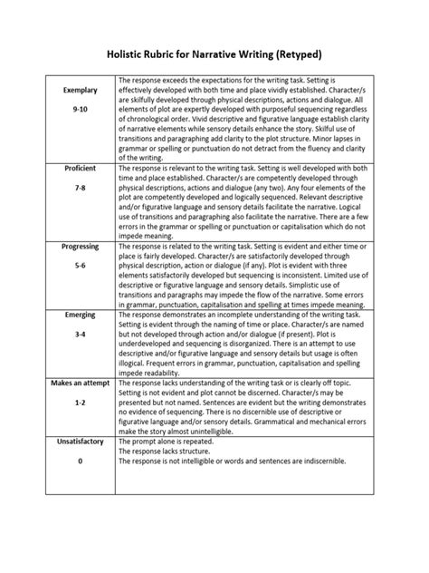 Holistic Rubric For Narrative Writing Sea Pdf