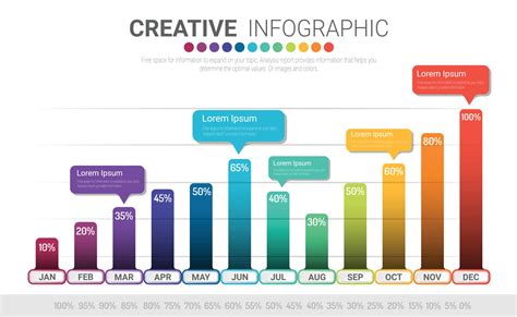 Project Timeline Graph For 12 Months 3600253 Vector Art At Vecteezy