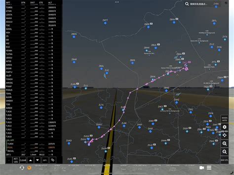 Ap Issues With Wrong Fuel Used Display Abnormal Fuel Consumption And