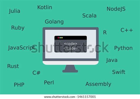 Golang Engineer Over 2 Royalty Free Licensable Stock Vectors And Vector Art Shutterstock