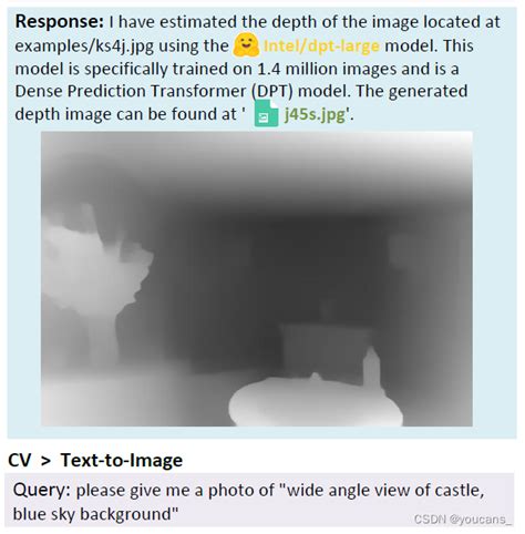 【aigc】大模型协作系统 Hugginggpt 深度解析 Csdn博客