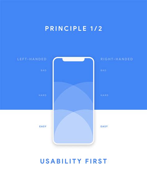 Google Chrome Redesign On Behance