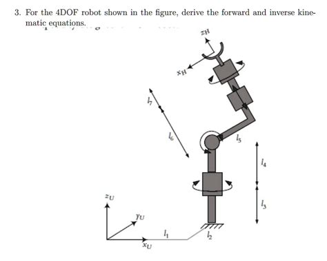 3 For The 4dof Robot Shown In The Figure Derive The Forward And