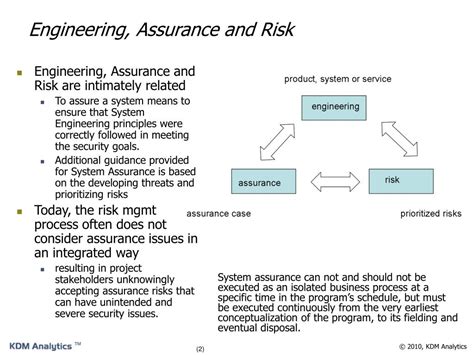 Ppt Assurance Ecosystem Powerpoint Presentation Free Download Id