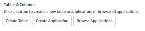 Servicenow Application Development