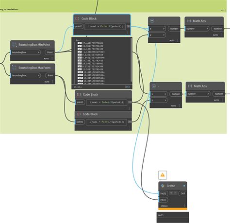 Phyton List Revit Dynamo