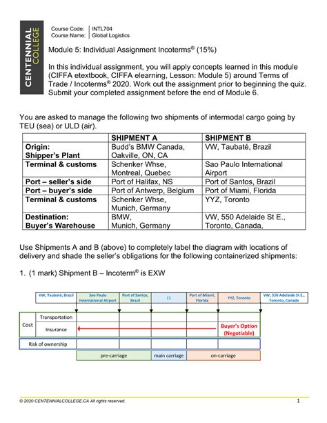 Intl 704 Assignment On Mod 5 Incoterms Course Code Intl Course Name