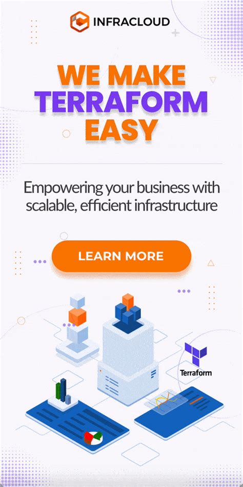 Testing Your Infrastructure As Code Using Terratest