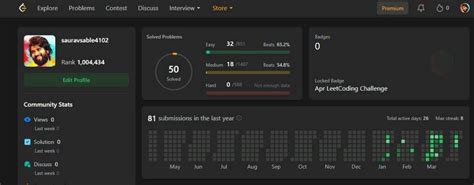 Saurav Sable On Linkedin Dsa Iiit Leetcode Coachinglife Motivation