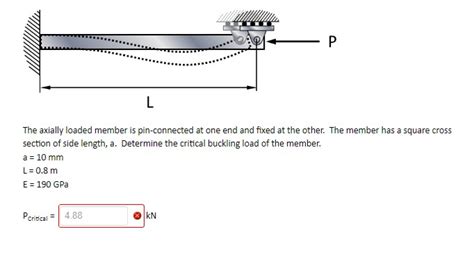 Solved The Axially Loaded Member Is Pin Connected At One End
