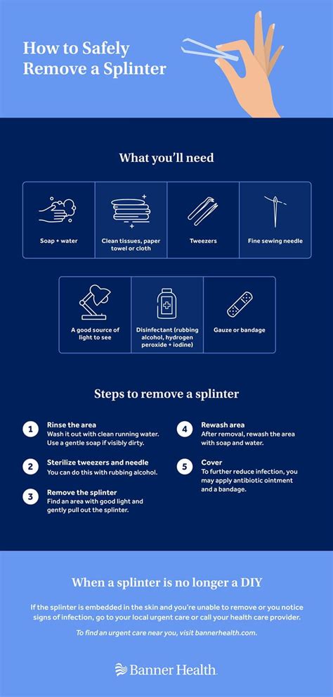 Splinter Removal 101 And How To Prevent Infection Banner