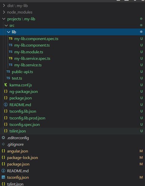 Typescript Angular Library Not Build To Es5 Target Stack Overflow