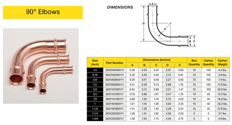 Carbon Steel Elbow 3 Inch Carbon Steel 90° Elbow Long Radius Schedule