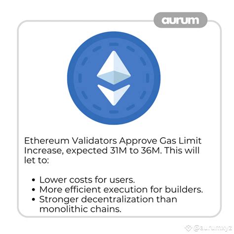 Just In Ethereum Validators Approve Gas Limit Increase The Aurumxyz