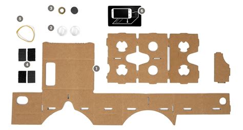 Google All You Need For Your Own VR Experience Is Cardboard Inara Pey Living In A Modem World