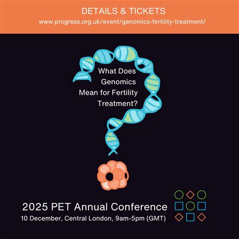 Fertility Infertility Genomics Fertilitytreatment Natalie Sutherland