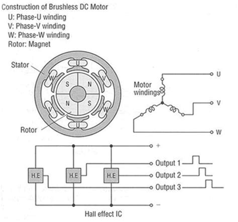 Dc Motor Wiring Diagram 5 Wire
