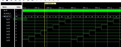 Verilog 逻辑与andand、按位与and、逻辑或、按位或、等于、全等的区别 技术分享 云服务器