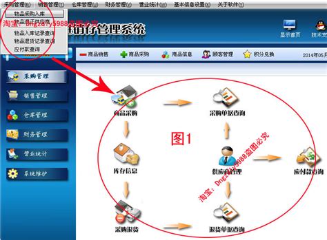 医疗进销存销售管理系统软件 药品销售软件 批发版 Pos单机网络版dngzdly5988