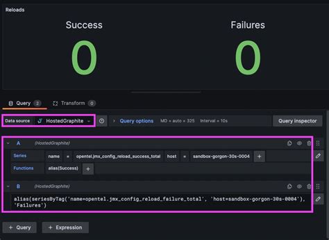 Easiest Way To Monitor Your Java Application Using Opentelemetry