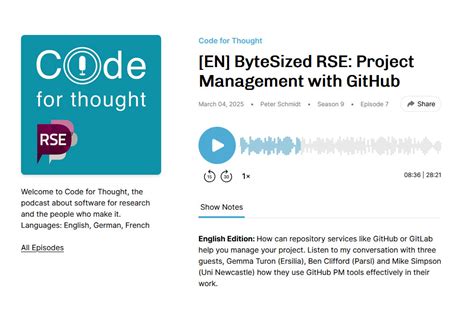 Bytesized Rse Project Management With Github Mike Simpson
