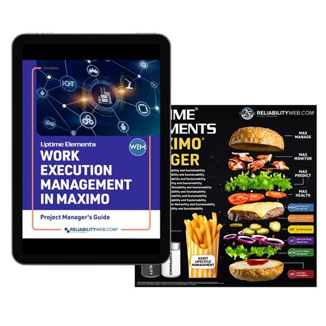 Uptime® Elements Maximo Bundle Reliability Marketplace