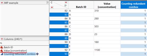 Solved Counting Redundant Rows Using By Variables Different Outcome