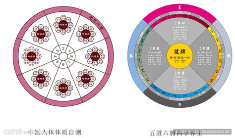 设计图图片素材其他设计图库昵图网
