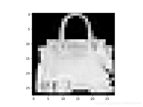 pytorch 3 数据集和数据加载器 csdn博客