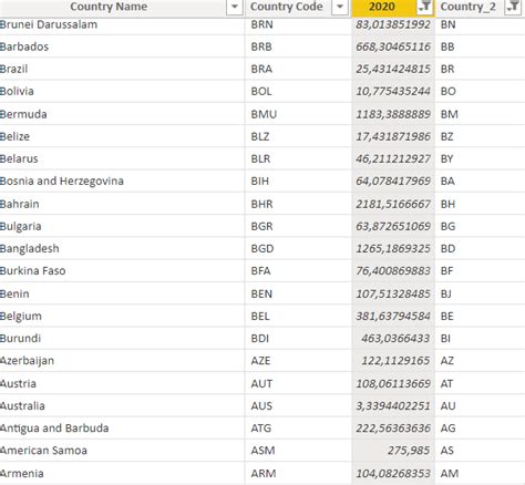 shape map with custom map in topojson format not w microsoft