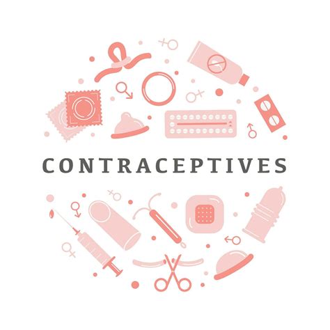 Birth Control Methods Banner Or Card Contraception Colored Flat Icons In Circle With Caption