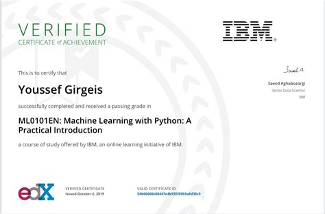 Youssef Girgeis On Linkedin Machinelearning Python Kaggle Machinelearning Datascience