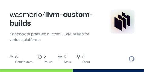 github wasmerio llvm custom builds sandbox to produce custom llvm