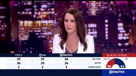 Omer Gendler עומר גנדלר On Twitter איתן כבל אין בי שום שמחה לאיד למרות שאין כמו שמחה לאיד