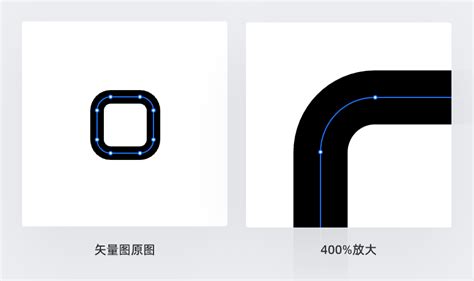 矢量图和位图 零基础学图标设计 UX百科网 学设计上UX百科