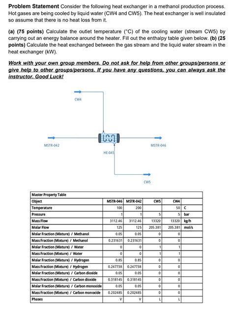 Solved Problem Statement Consider The Following Heat Exch
