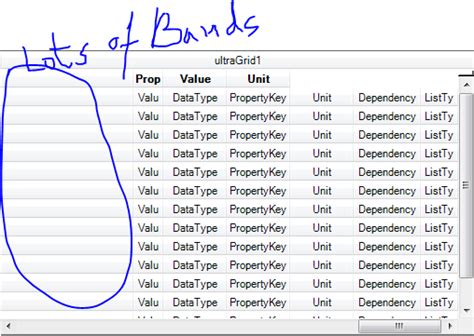 C Display Hierarchical Data With Ultrawingrid With Some Customized