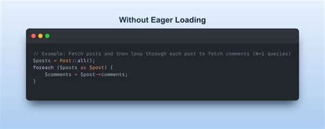 Hakimuddin Kika On Linkedin Laravel Performancetips