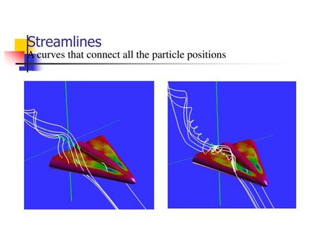 Ppt Vector Field Visualization Powerpoint Presentation Free Download Id 5669169