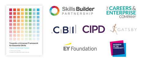 Announcing The Skills Builder Universal Framework