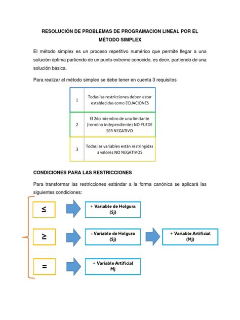 Resolución De Problemas De Programacion Lineal Por El Método Simplex Pdf