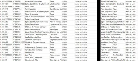 Create Automation For Your Different Spreadsheet By Shinori Fiverr