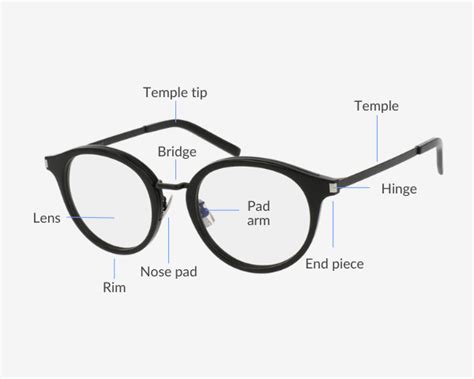 Parts Of Eyeglasses Anatomy Of Eyeglasses Smartbuyglasses Ie