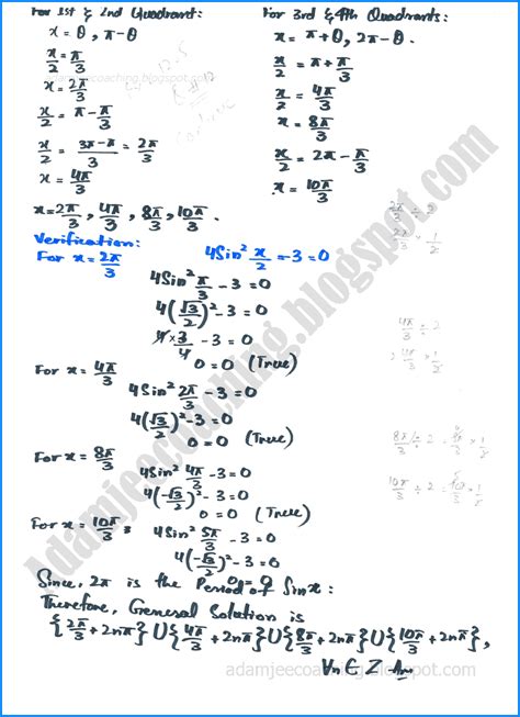 Adamjee Coaching Graphs Of Trigonometric And Inverse Trigonometric
