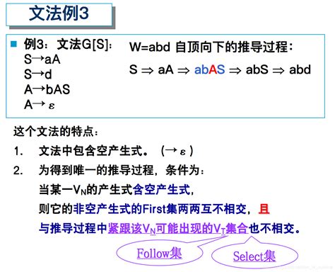 编译原理（四）自顶向下语法分析方法、ll 1 文法的判别、非ll 1 文法转换为ll 1 文法 如何判断一个文法能否采用确定的自顶向下语法分析