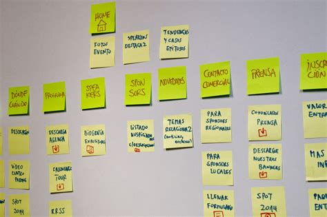 Consejos Y Ejemplos Para Preparar Un Card Sorting Ida Blog Ux Y